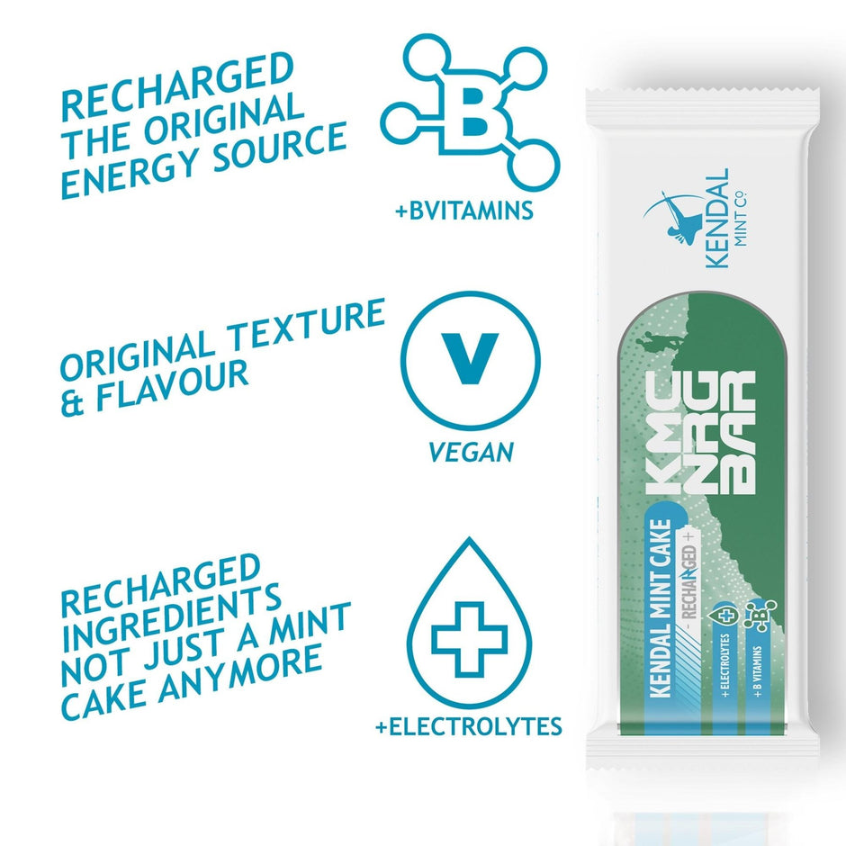 Kendal Mint Cake - The Original Energy Bar – Kendal Mint Co®